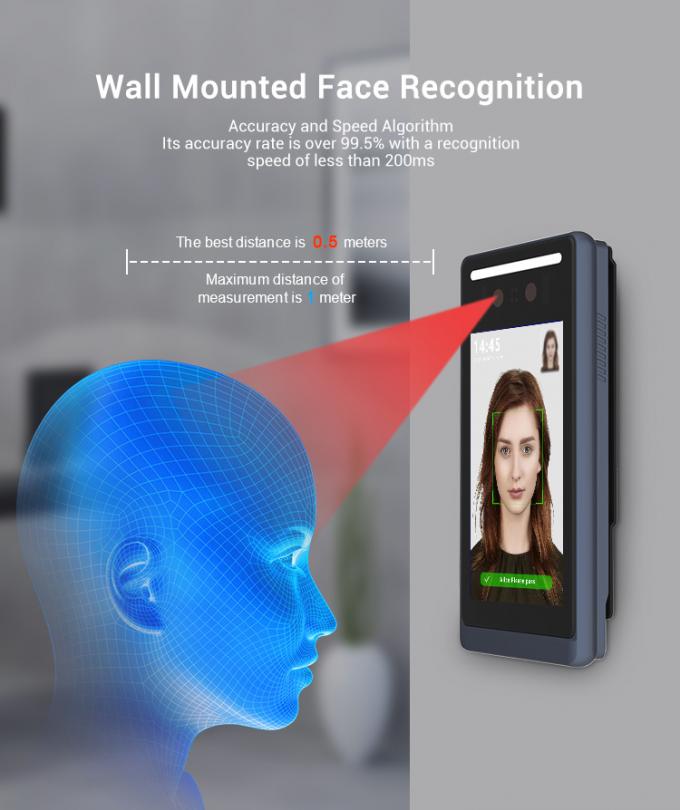 Employee Time Clock Biometric System , Linux Face Recognition Based ...