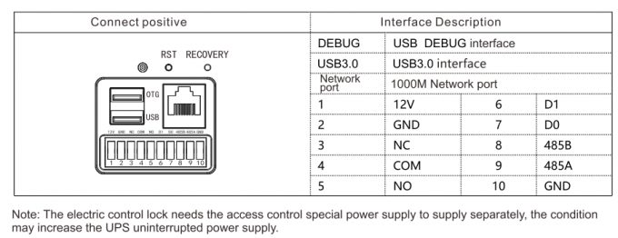 QR Code RFID / HID Face Recognition Biometric Access Control 8 Inch