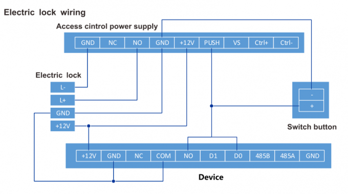 QR Code RFID / HID Face Recognition Biometric Access Control 8 Inch