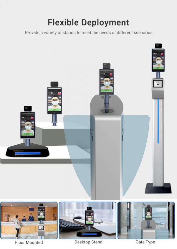 Biometric Wall Mounted Face Recognition Terminal Attendance System 2m ...